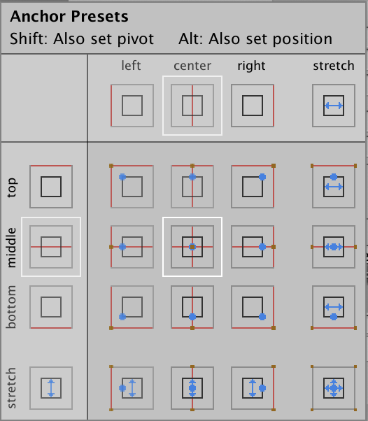 UnityのRectTransform【使い方とスクリプト】 | ゲームの作り方！