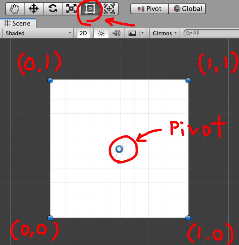 UnityのRectTransform【使い方とスクリプト】 | ゲームの作り方！